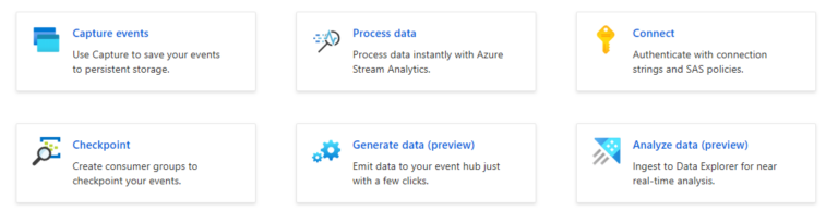 Microsoft Azure Event Hubs – Overview – Where Cloud, Security and AI ...